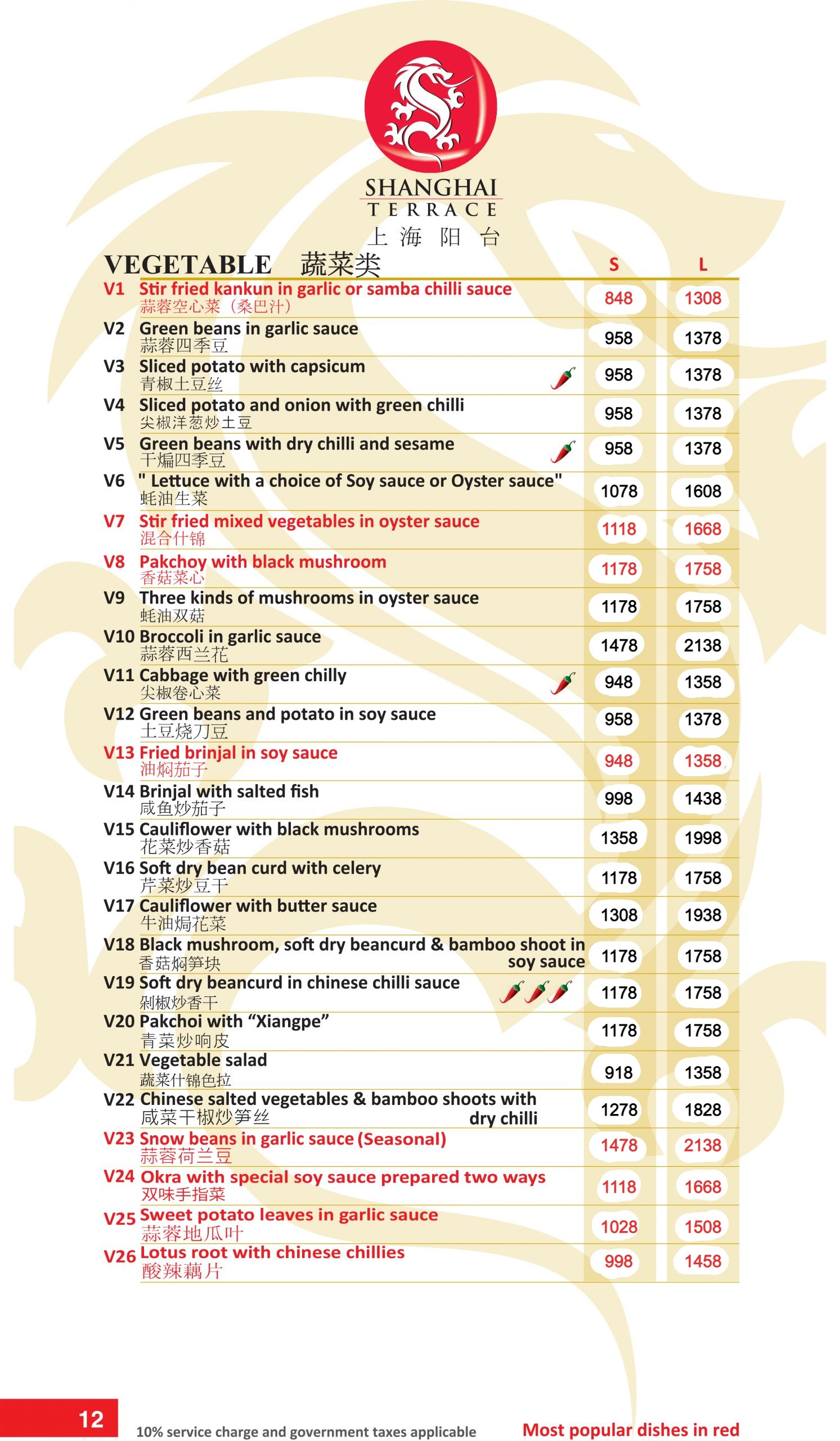 Menus – SHANGHAI TERRACE